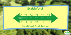 Stableford Scoring: Your Complete Guide - Stripey Green TV