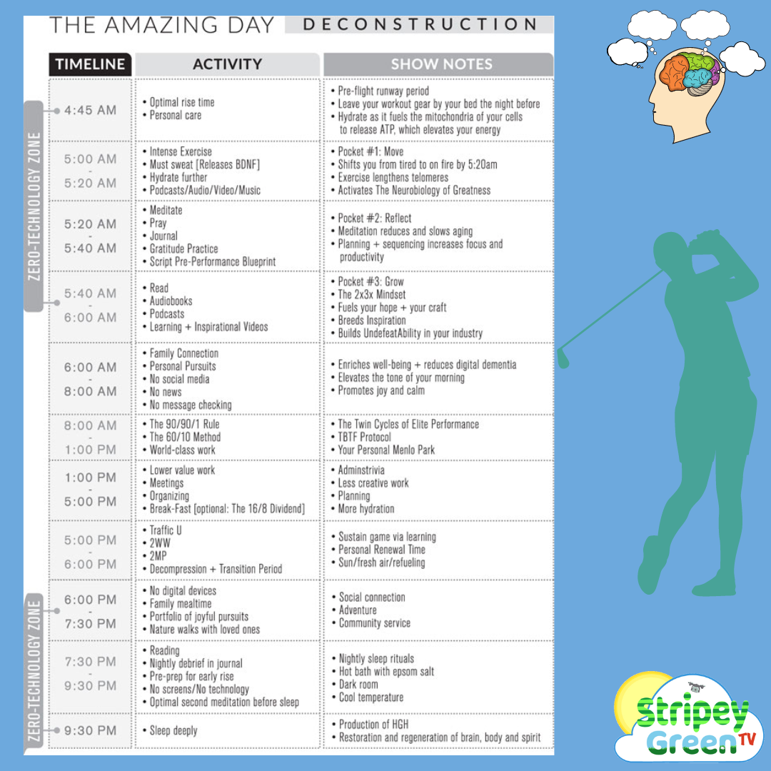 The 5am Club - Book Review