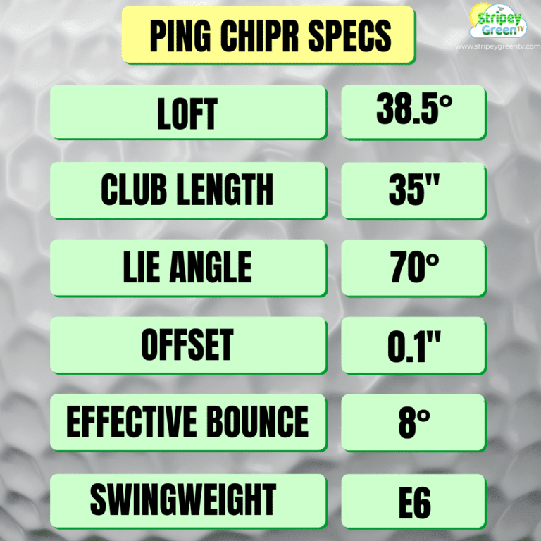 Ping ChipR Review - The Secret to Better Chipping?